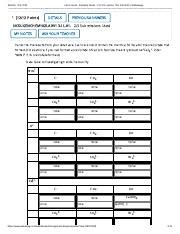 Lab 3 InLab Solubility Rules CH 102 Section 104 Fall 2022 WebAssign