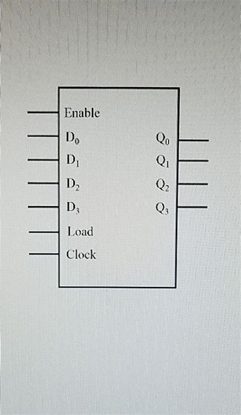 Solved 4 Use A Synchronous 4 Bit Binary Up Counter With