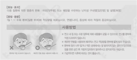 페리덱스연고 혓바늘 입안 헐었을 때 잇몸상처에 효과 있어요 네이버 블로그