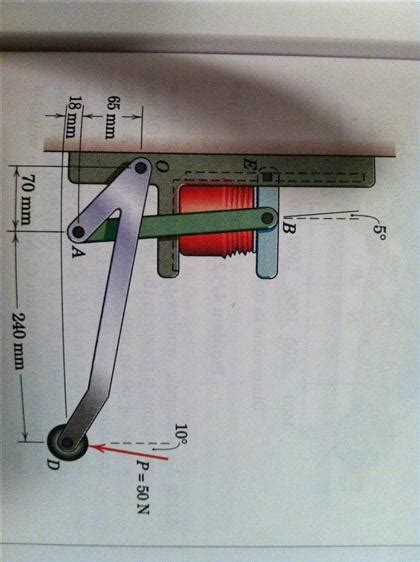 Solved Determine The Compression Force C Exerted On The Can