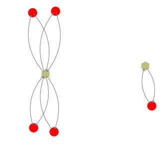 Python Networkx Drawing Parallel Edges Stack Overflow