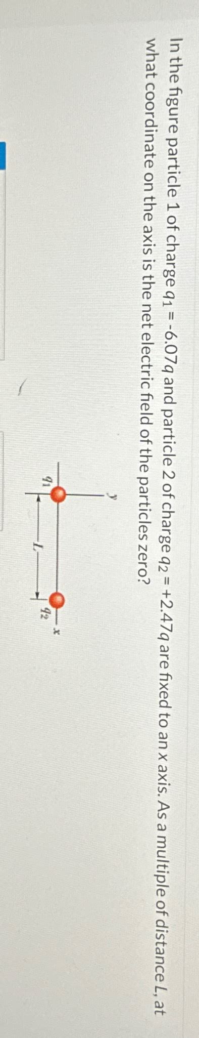 solved in the figure particle 1 ﻿of charge q1 6 07q ﻿and