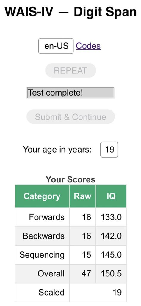 What Is My Real Iq Estimate R Cognitivetesting