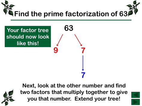 An Introduction To Prime Factorization By Mrs Gress Ppt Download