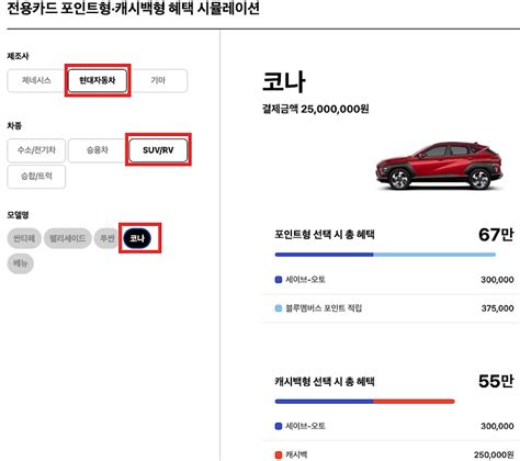 주택자금 소득공제 내용 및 요건 알아보기연말정산 종합소득세 Naramiistory
