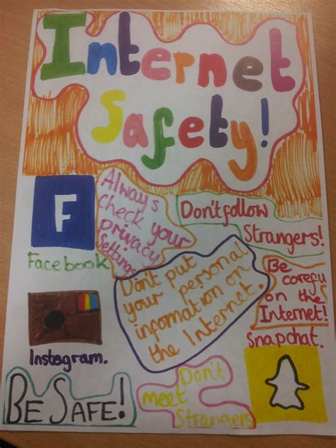Internet Safety Poster Ideas Smart Esafety Rules Post