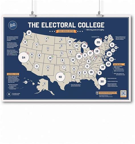 Presidential Election Timeline Map Daryl Emiline
