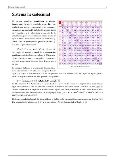 Sistema Numérico Hexadecimal