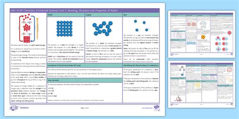 AQA GCSE Chemistry Combined Science Unit 2 Bonding Structure And