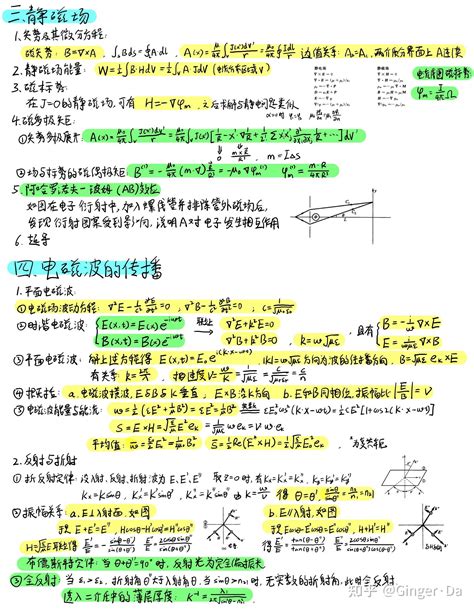 电动力学 期末复习总结笔记 知乎