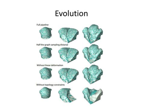 Ppt Tracking Surfaces With Evolving Topology Powerpoint Presentation Id2000813