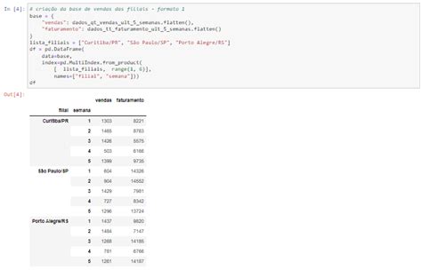 github leonardohsantos introducao matplotlib criei este repositório para demonstrar algumas