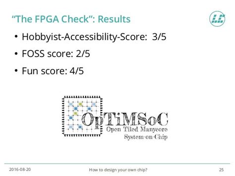 How To Design Your Own Chip