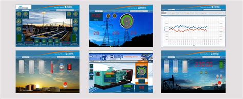 Servidor Web Para Telemetría Telemetic Telemetria Y Tecnologia