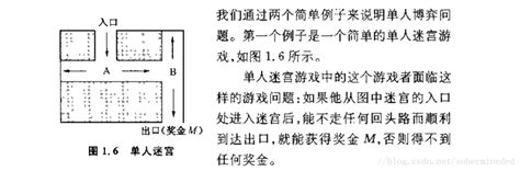 1 3 博弈结构和博弈的分类 博弈类型 csdn博客