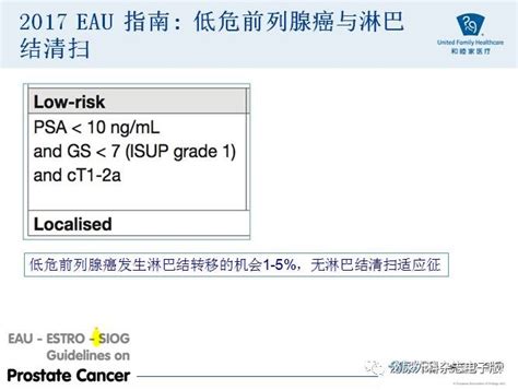 前列腺癌诊疗理念的进化 医学界 助力医生临床决策和职业成长