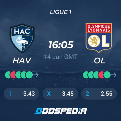 Le Havre Vs Olympique Lyon Predictions Odds Live Score And Stats