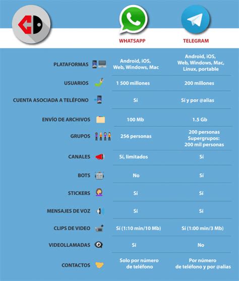 Cubadebate
