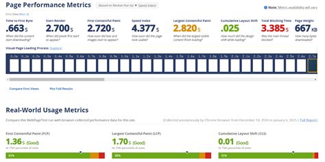 8 Best GTmetrix Alternatives For Website Performance Testing Includes