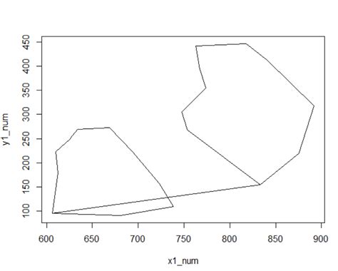 Is There A Function In R To Calculate The Area Of Multiple Polygons