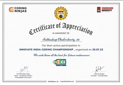Subhadeep Chakraborty On Linkedin Codingninjas Iicc India
