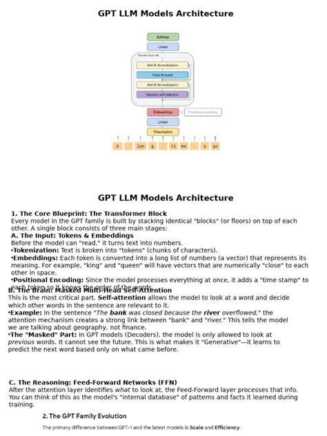 Gpt Llm Architecture Explained Pdf Learning Machine Learning