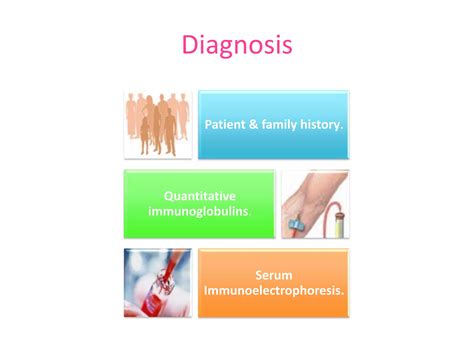 Selective Iga Deficiency Pptx