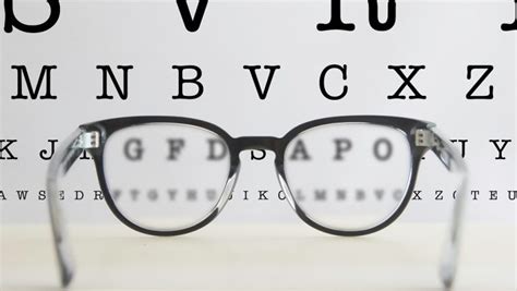 Grados Y Tipos De Miopía Clasificación Según Niveles ※ Oftalica