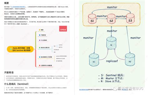 硬核GitHub置顶102W字Redis高手心法笔记阿里竟第一时间收藏 腾讯云开发者社区 腾讯云
