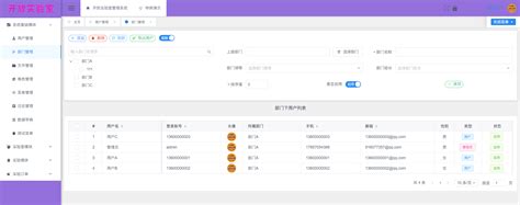 S 开放实验室管理系统Vue SpringBoot MySQL源码 数据库 功能文档 开题 文献 任务书 PPT CSDN社区