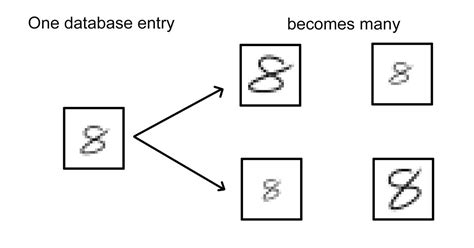 Collecting Data Matlab Simulink