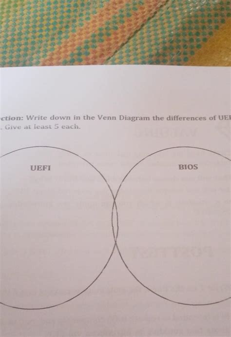 Direction Write Down In The Venn Diagram The Differences Of Uefi And