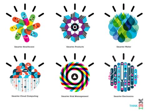Ibm Ibm Smarter Planet Campaign 3