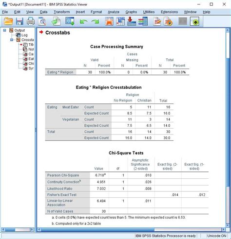 Interpreting Chi Square Results In SPSS EZ SPSS Tutorials