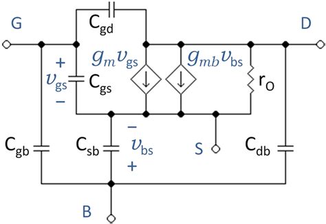 Hybrid Pi Model Citizendium
