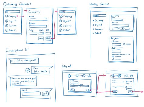 Redefining The Supplier Onboarding Experience Jon Shih