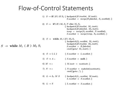 458237 Compiler Design Intermediate Code Generationppt