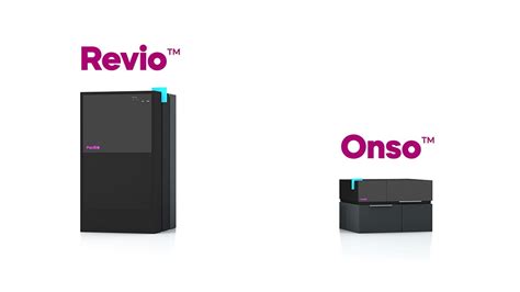 Pacbio On Linkedin Introducing Revio And Onso Pacbios Newest Long