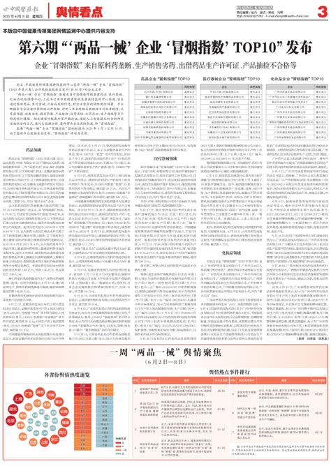 中国医药报 2023 06 15