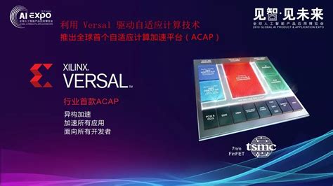 赋能中国“智” 造以核“芯”力量 — Xilinx 率团亮相数字中国建设峰会 Fpga 开发圈
