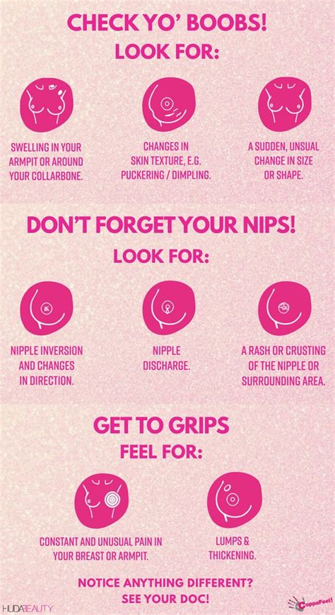 How To Get To Know Your Boobs Better And Why It S So Important Blog
