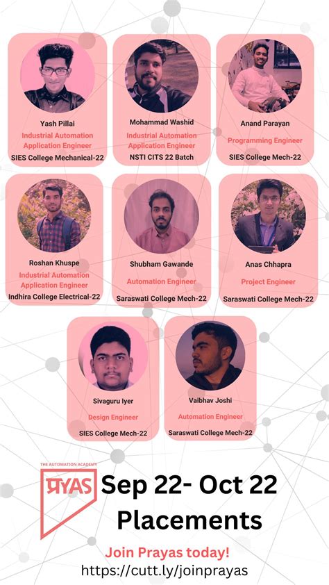 Sushil Mishra On Linkedin Placements Prayasautomationacademy