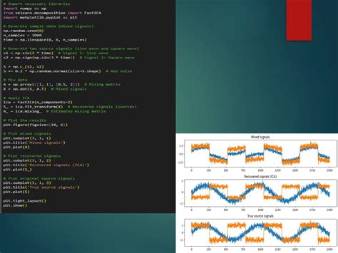 independent component analysis presentation pptx computing