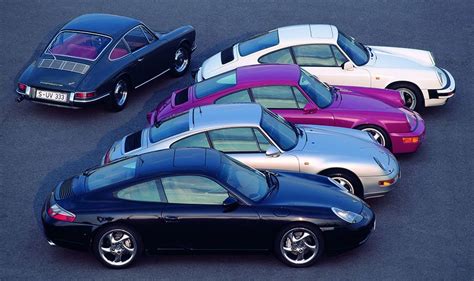 Die Porsche-911-Modellgeschichte erklärt: Das große Elfer-Wiki