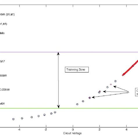 A Sample Result Of The Present Algorithm Download Scientific Diagram