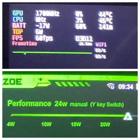 Incorrect Readings Have Anyone Else Experienced This Aokzoe App Says
