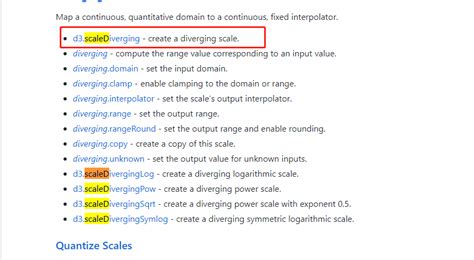 Scalediverging Is Not Exported From D Scale Bug Issue Antvis L Plot Github