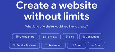 Wix Vs Squarespace Brief Comparison For 2024