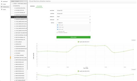 Dedicated Cloud Compute