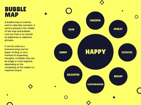 Free Online Bubble Map Maker Design A Custom Bubble Map In Canva
